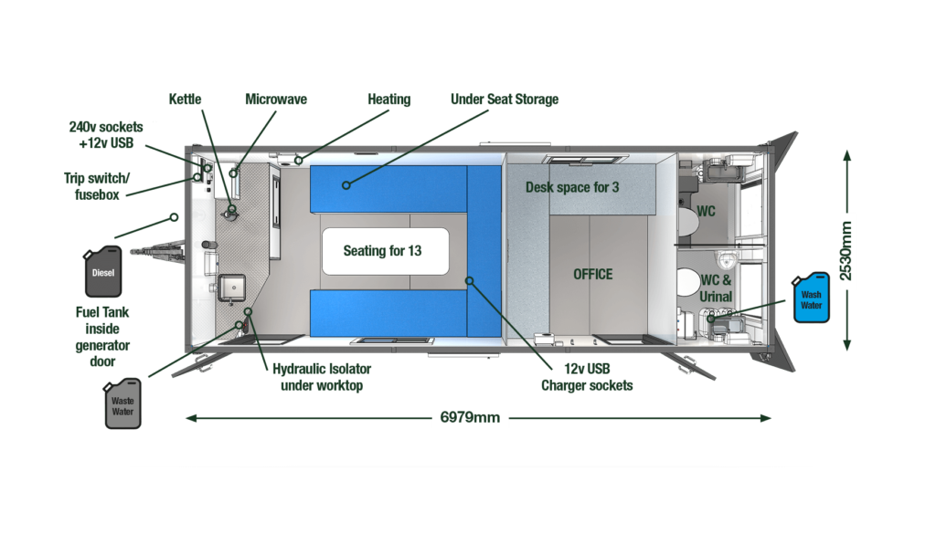 16 Person Welfare Unit – MPG Hire
